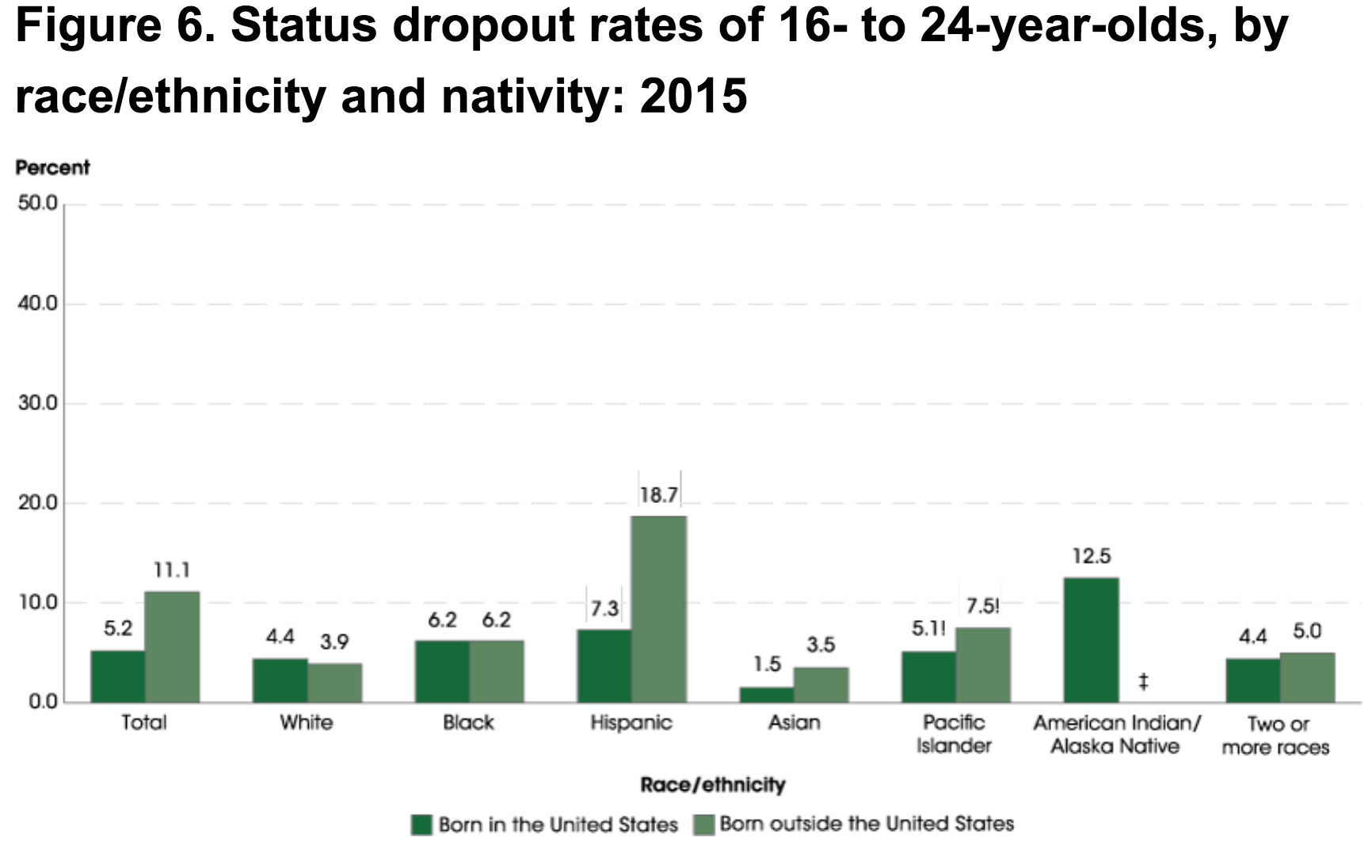 Can white leaders be culturally responsive?